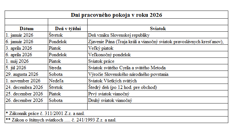Legislatívny rébus: 8. máj 2026 :: Marta Weber